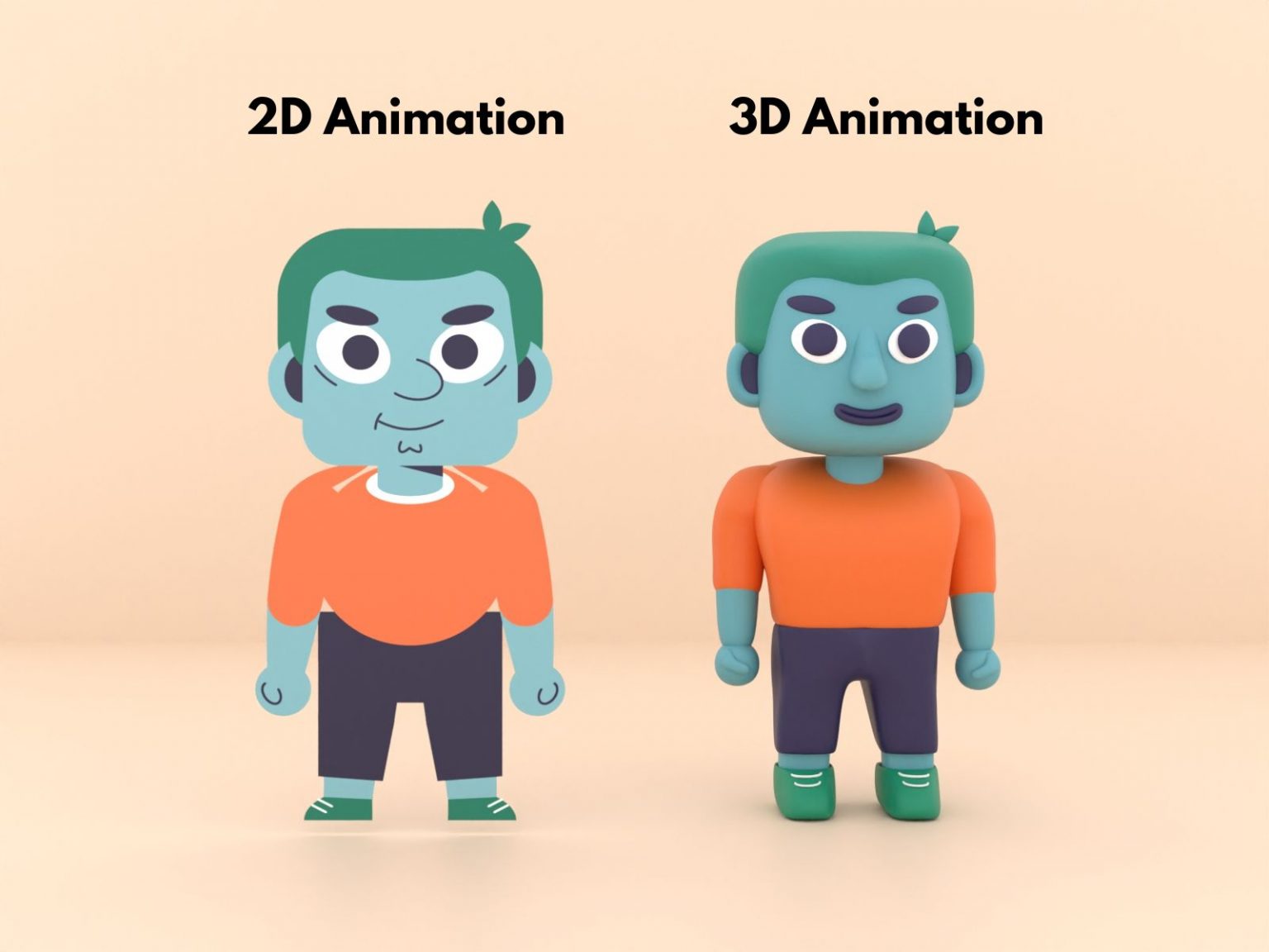 Animation in eLearning: A Guide to Using Animated Videos in 2026