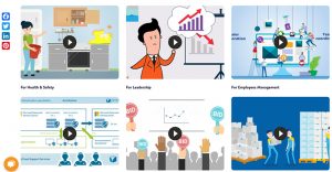 Top 12 Essential Corporate Training Topics For 2026
