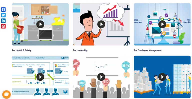 Top 12 Essential Corporate Training Topics For 2026