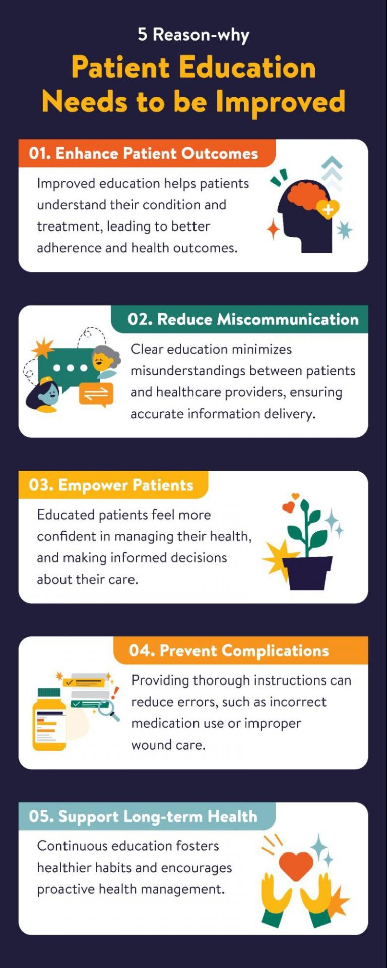8 Strategies On How To Improve Patient Education