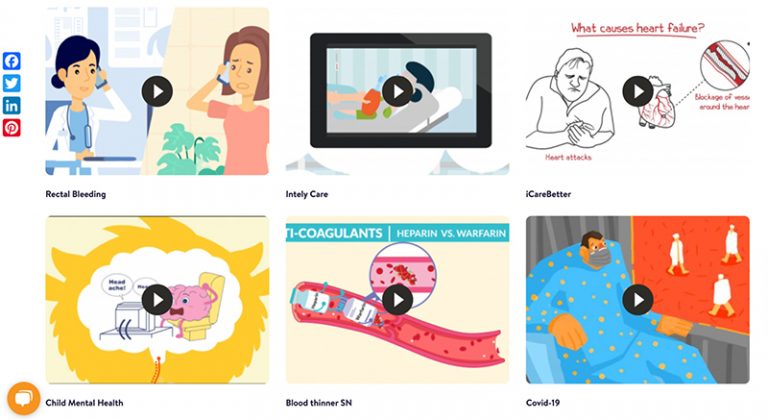 Scientific Animation: Everything You Should Know In 2026